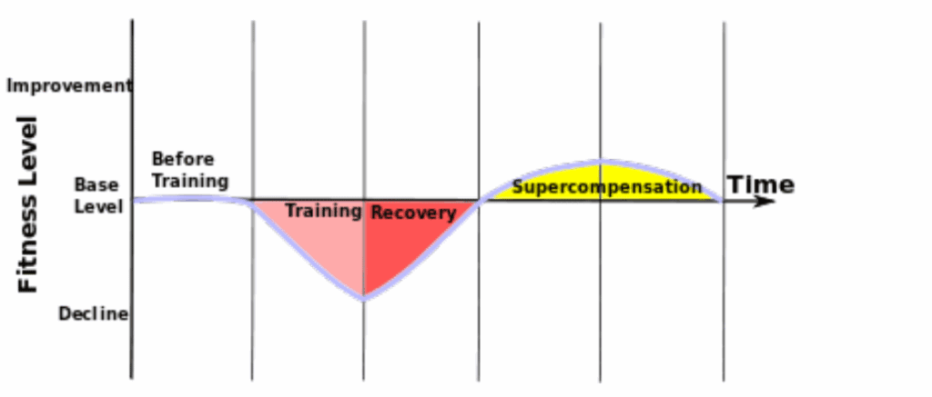 How to Start Running | For New and Returning Runners