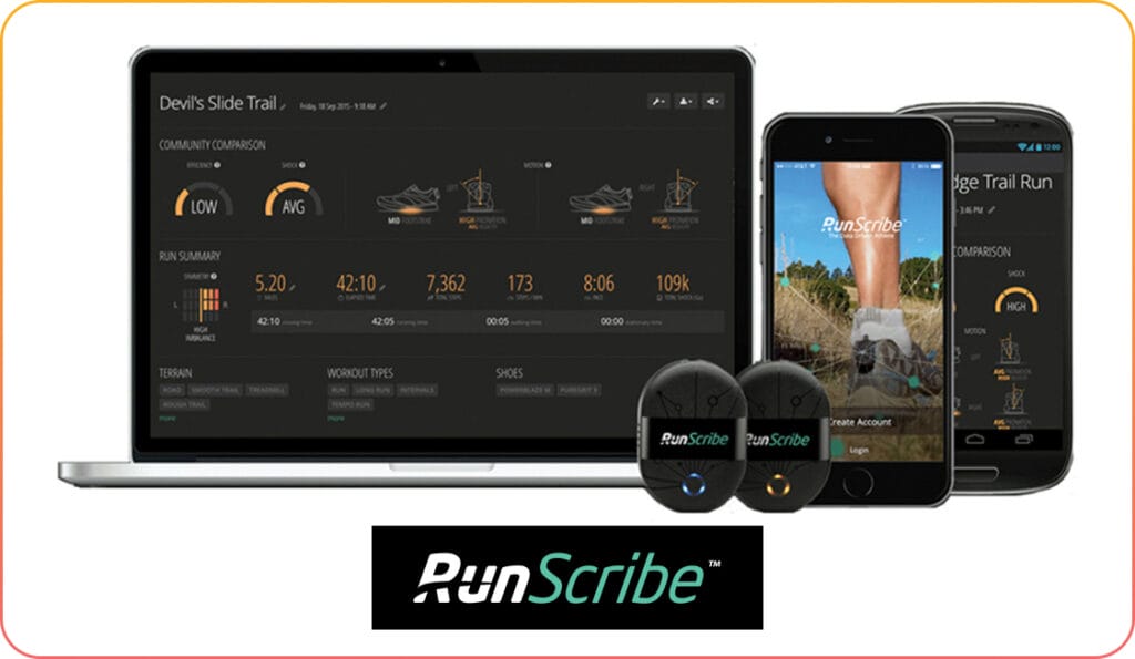 Best Gait Analysis Tools For Improved Mobility Rundna 5806